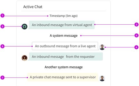 Timestamp Chat