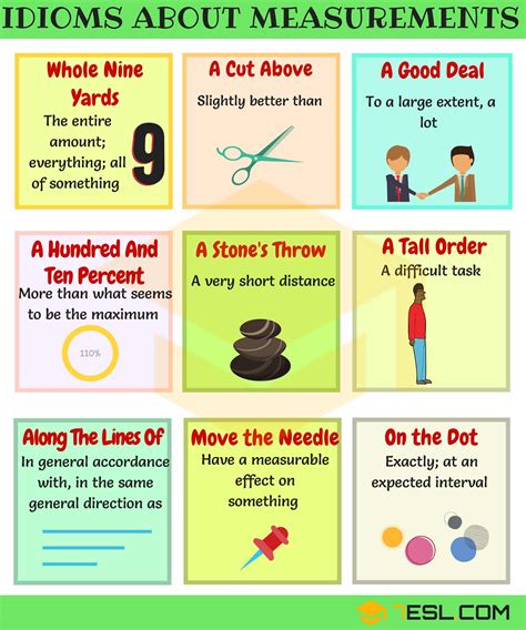 General Idioms List Of Idioms With Meaning And Examples 7 E S L