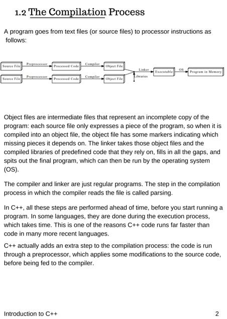 Introduction To C NoteXchange