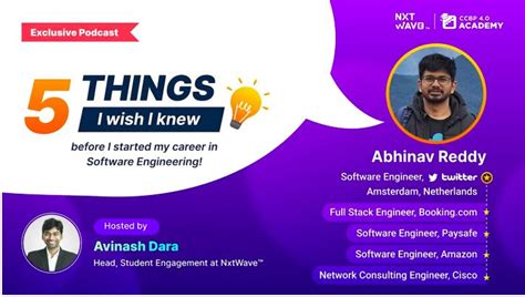 Uv Sohith On Linkedin Ccbpian Ccbpacademy Journey Tech Podcast