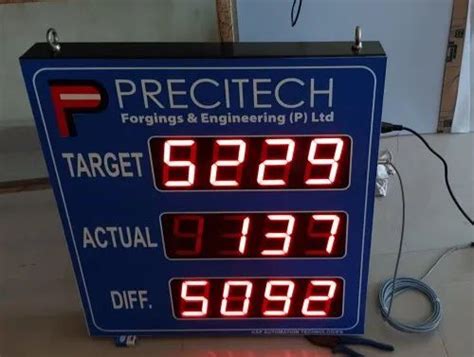 Production Counter Display Production Counter Display Manufacturer