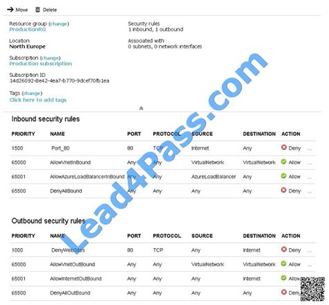 Microsoft Azure AZ 100 Exam Questions And Answers AZ 100 Dumps PDF 100 Free