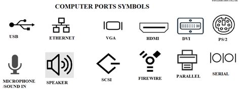 Differences And Similarities Between A Supercomputer And A Personal Computer Know Computing