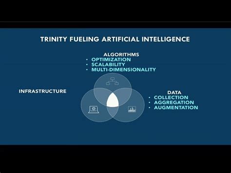free video the ai trinity data algorithms infrastructure from