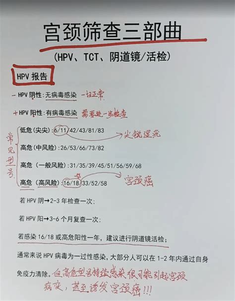 宫颈筛查三部曲，一篇讲清楚 知乎