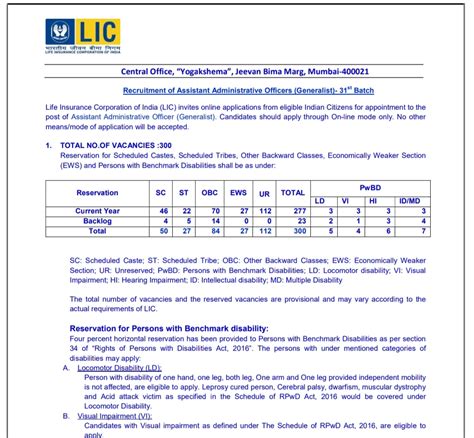 Lic Aao Assistant Administrative Officer Recruitment Out For Various Posts
