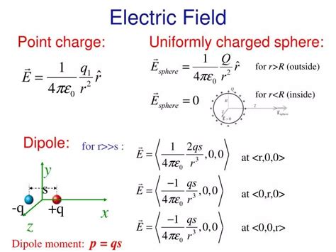 Ppt Electric Field Powerpoint Presentation Free Download Id 1777746