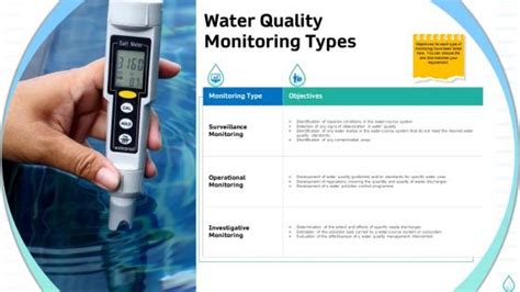Water Quality Monitoring Powerpoint Presentation And Slides Ppt Example Slideteam