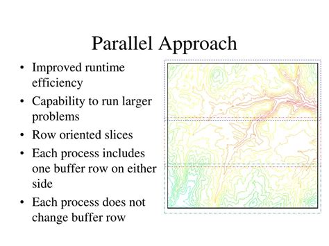 Ppt Key Spatial Analysis Concepts From Exercise 3 Powerpoint Presentation Id2087760