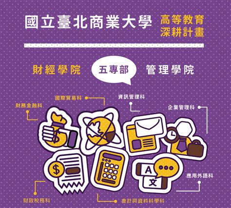 五專各科課程科目