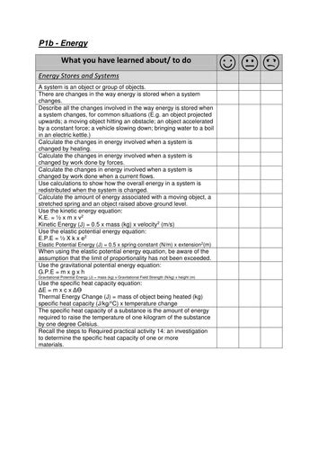 Aqa Trilogy Revision Paper 1 Physics Checklist Teaching Resources