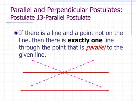 Ppt Lesson 21 Objectives Powerpoint Presentation Free Download Id