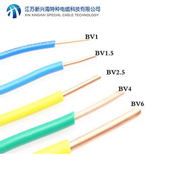Bv Adss Opgw