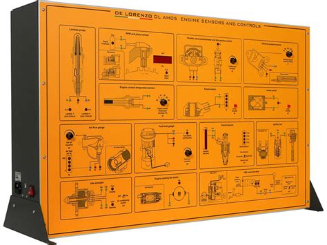 Engine Sensors And Controls Quality Systems Egypt