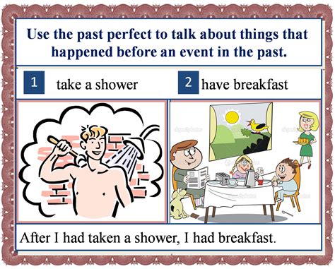 Past Simple Past Perfect презентация 6 класс