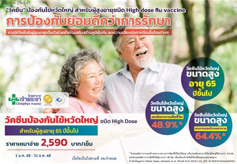 โปรแกรมวัคซีนไข้หวัดใหญ่ขนาดสูง High Dose Flu Vaccine Chaophya Hospital