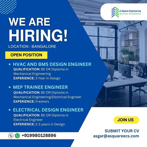 Mohammed Abdul Azeem On Linkedin Mep Mepengineering