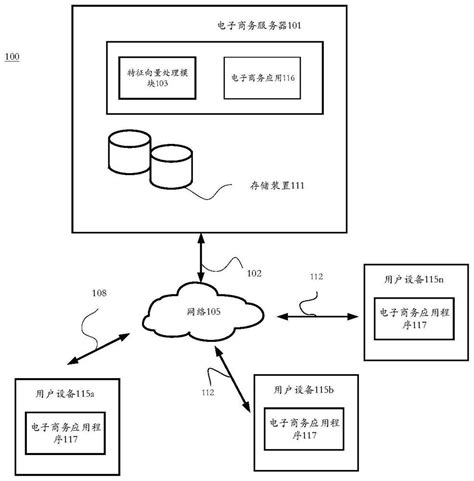 data processing method and device electronic device and computer storage medium eureka patsnap