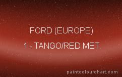 Paint colors for Ford (europe) Kuga cars | PaintColourChart.com