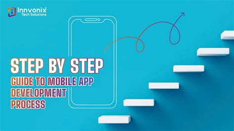 Step By Step Guide To Mobile App Development Process