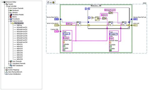 Planning The Custom Device Veristand Custom Device Handbook