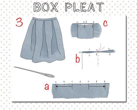 Sewing Patterns Marking For Pleat Teresaayden
