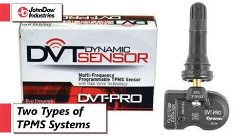 Ppt Two Different Tpms System Types Powerpoint Presentation Free