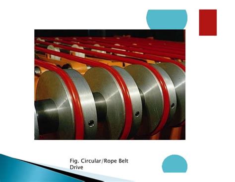 Belt Drive SYSTEM PPTX Physics Science