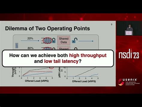 Usenix Symposium On Networked Systems Design And Implementation Nsdi