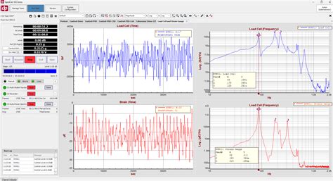 Military And Defense Vibration Testing Vibration Testing Equipment