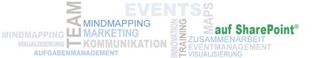 Mindmanager Im Einsatz Sharepoint Mindjet De
