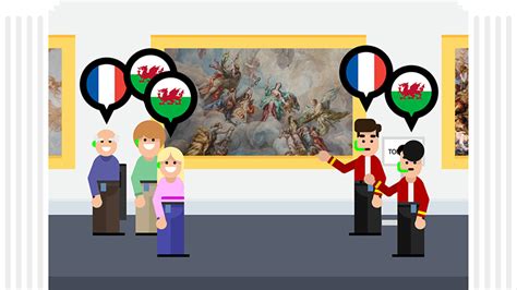 Tourtalk Simultaneous Interpretation Systems