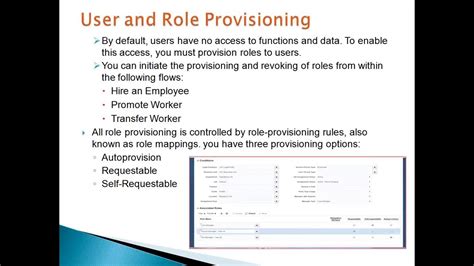 Oracle Fusion Cloud Hcm Training Role Provisioning Youtube
