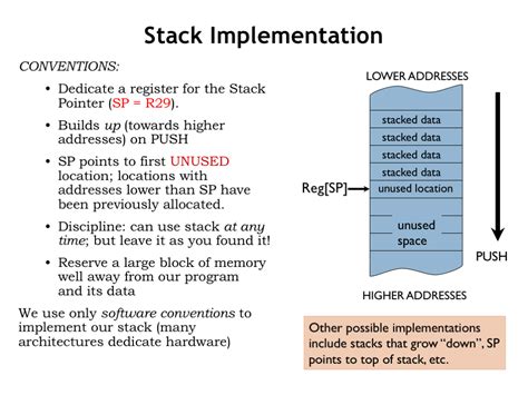 Stack Frame Compiler C