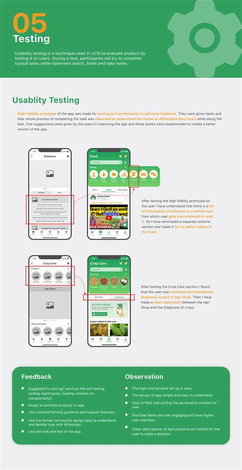 Agriculture App UX Case Study Behance