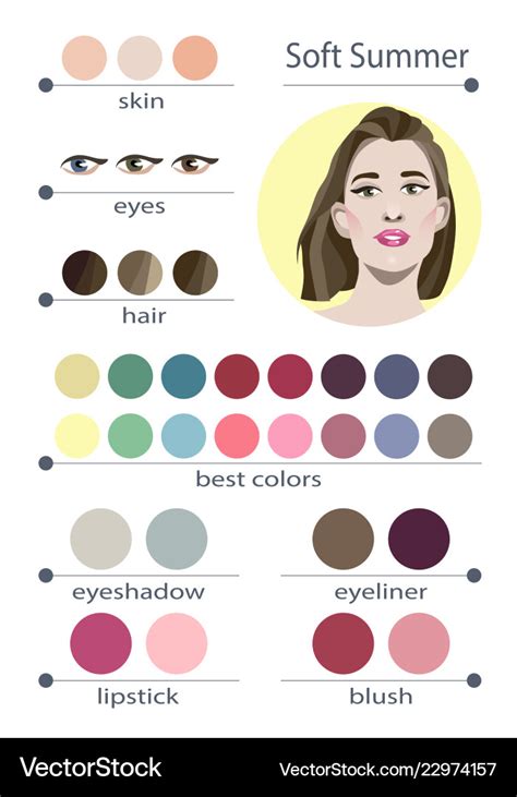 Seasonal Color Analysis Palette For Soft Summer Vector Image My Xxx