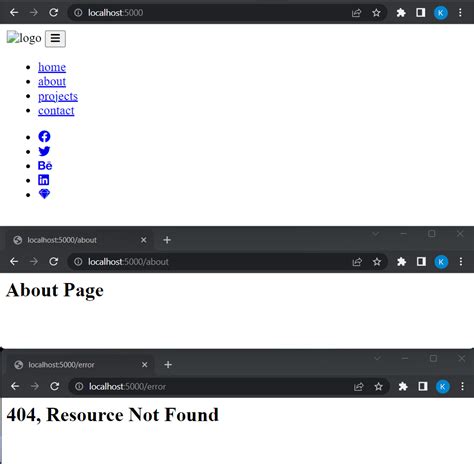 How To Get Started With Nodejs A Handbook For Beginners