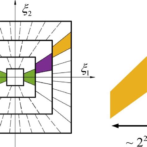 Tiling Of The Frequency Plane Induced By A Parseval Frame Of Shearlet