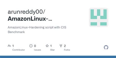 Github Arunreddy00amazonlinux Hardeningscript Amazonlinux Hardening