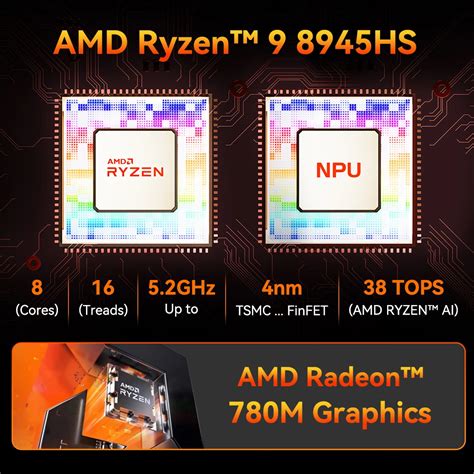 High Performance Ryzen 7 Mini PC AMD Mini PC GEEKOM