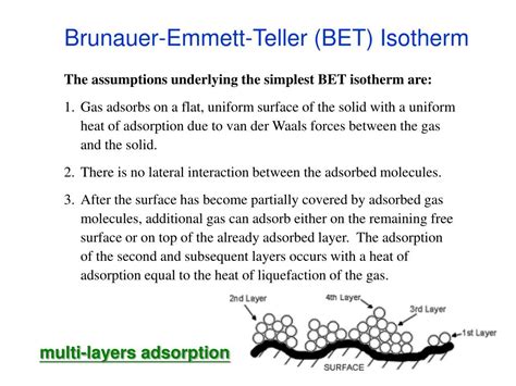 Ppt Adsorption Part 1 Powerpoint Presentation Free Download Id