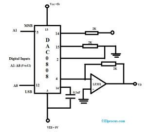 IC DAC0808 Pin Configuration Features Circuit Working And Applications
