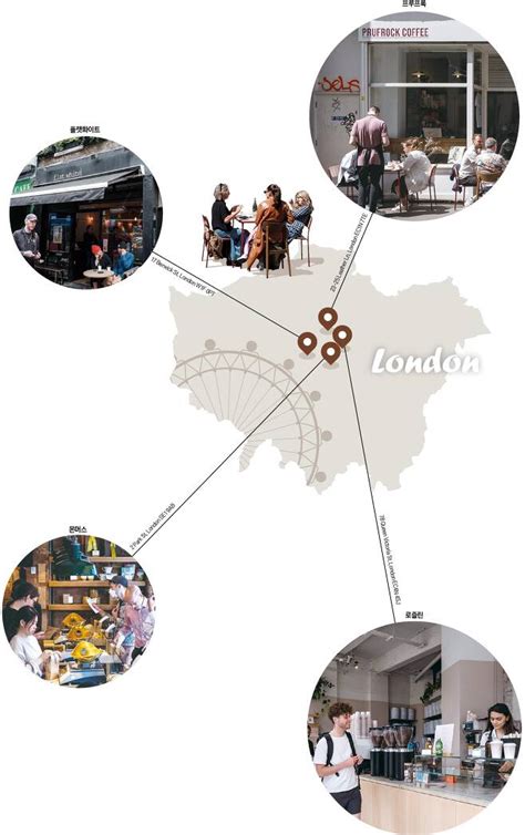 茶의 왕국이 스페셜티 강자로커피업계 브리티시 인베이전