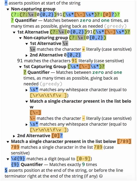 Regex Regular Expression To Match Standard 10 Digit Phone Number