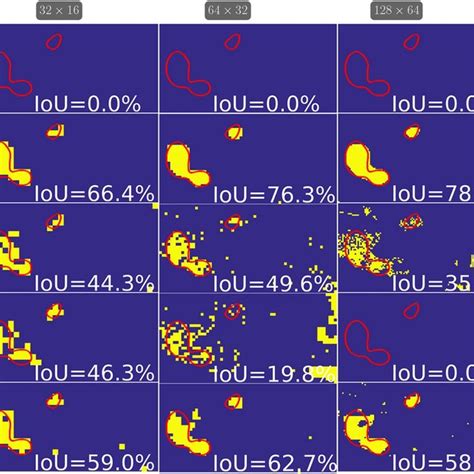 Objective And Ioudocumentclass 12pt Minimal Usepackage Amsmath