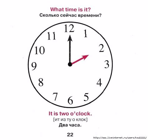 Время. Дни недели. Обсуждение на LiveInternet - Российский Сервис ...