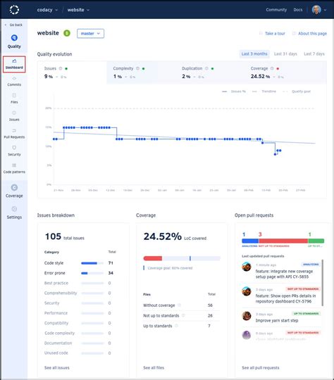 Top 12 Ai Code Review Tools To Improve Code Quality 2025