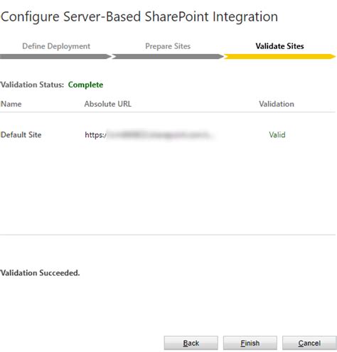 Dynamics Crm Sharepoint Integration A Complete Guide Crmjetty