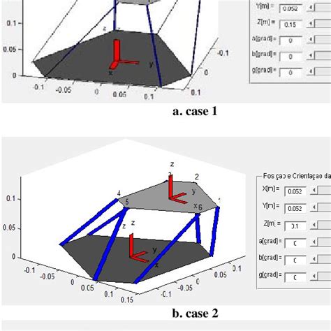 Stewart Platform Manipulator Parameters Download Table