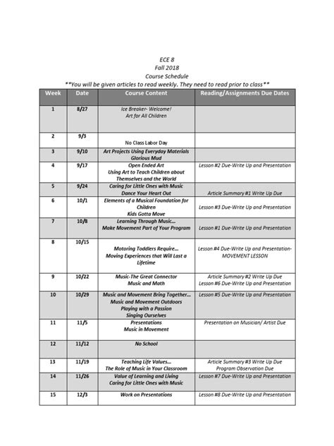 Ece 8 Course Updated Schedule Pdf Pedagogy Behavior Modification